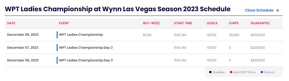 WPT Ladies Championship - WPT Special Events | MainEventTravel.com